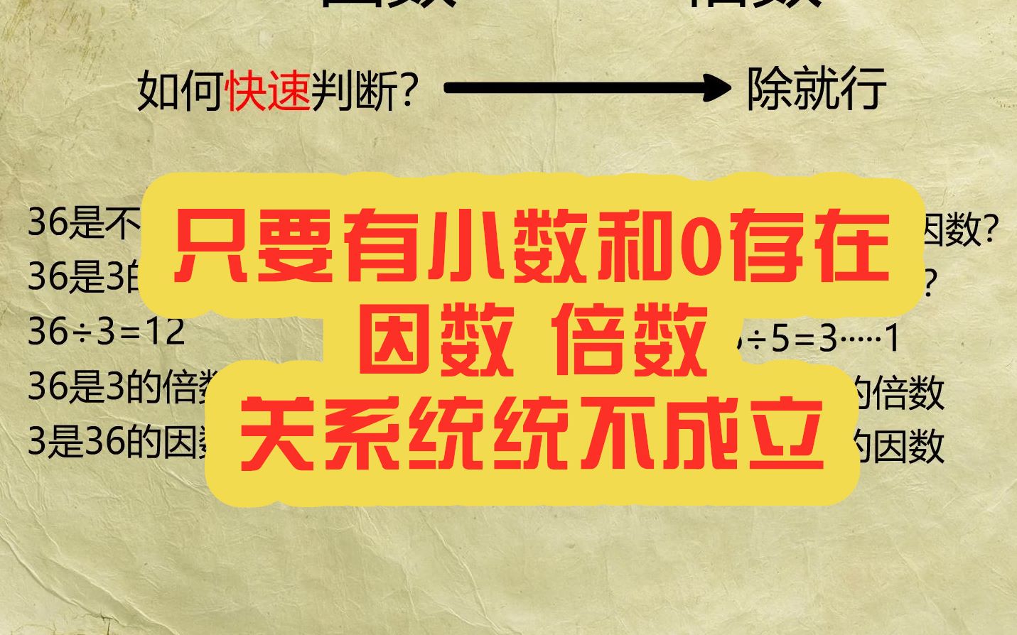 五年级数论:因数倍数基本概念,听说同学们对这这个知识点有点混淆,...
