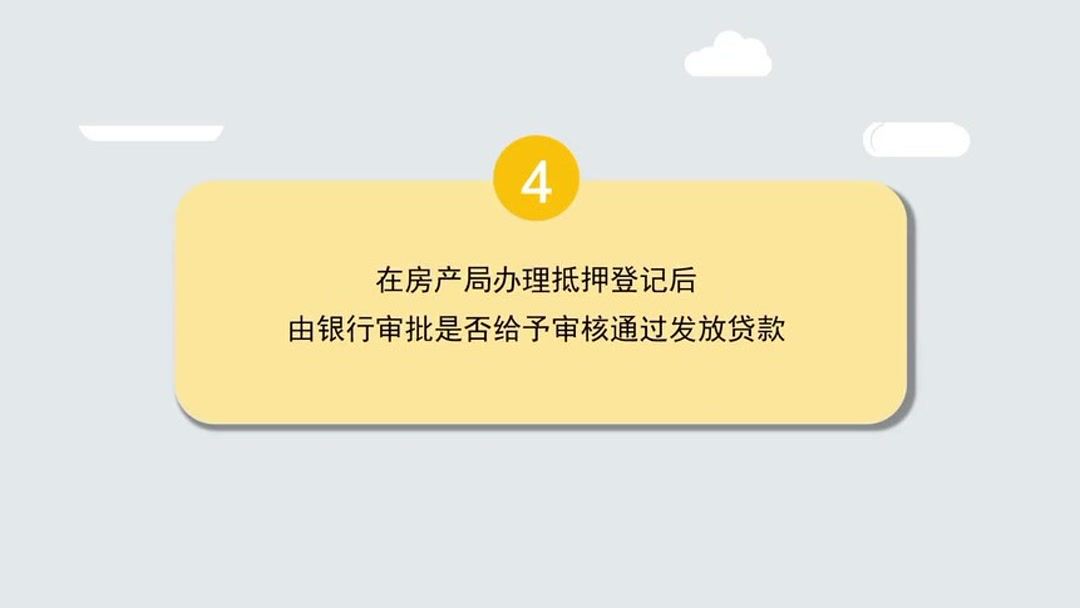 有房屋抵押银行贷款的所有流程吗