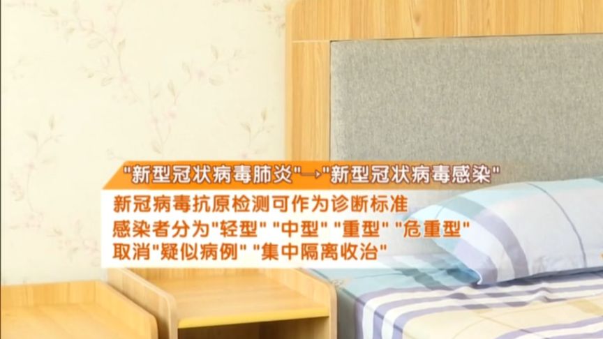 第十版新冠感染治疗方案出炉!有这些变化…