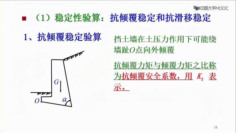 工程地质_地基基础_挡土墙的设计_科普视频