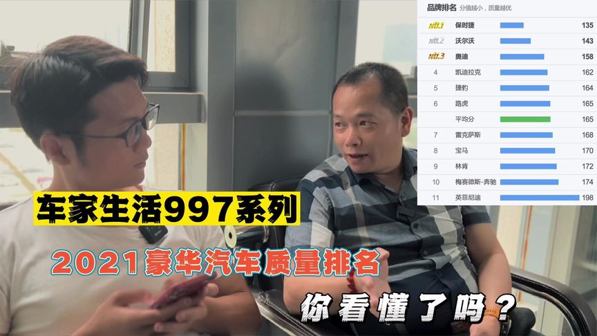 2021豪华车质量排名,保时捷,沃尔沃排第一,你看懂了吗?