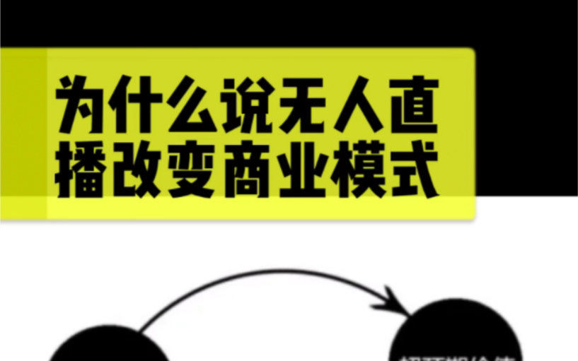 无人直播带来商业模式商业思维的改变