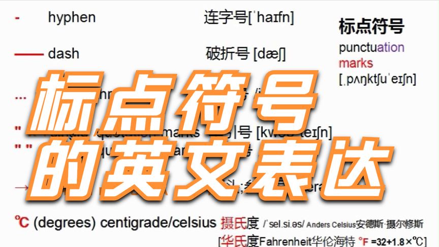 标点符号的英文表达03