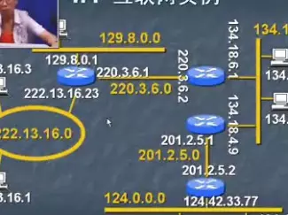 TCPIP协议原理10