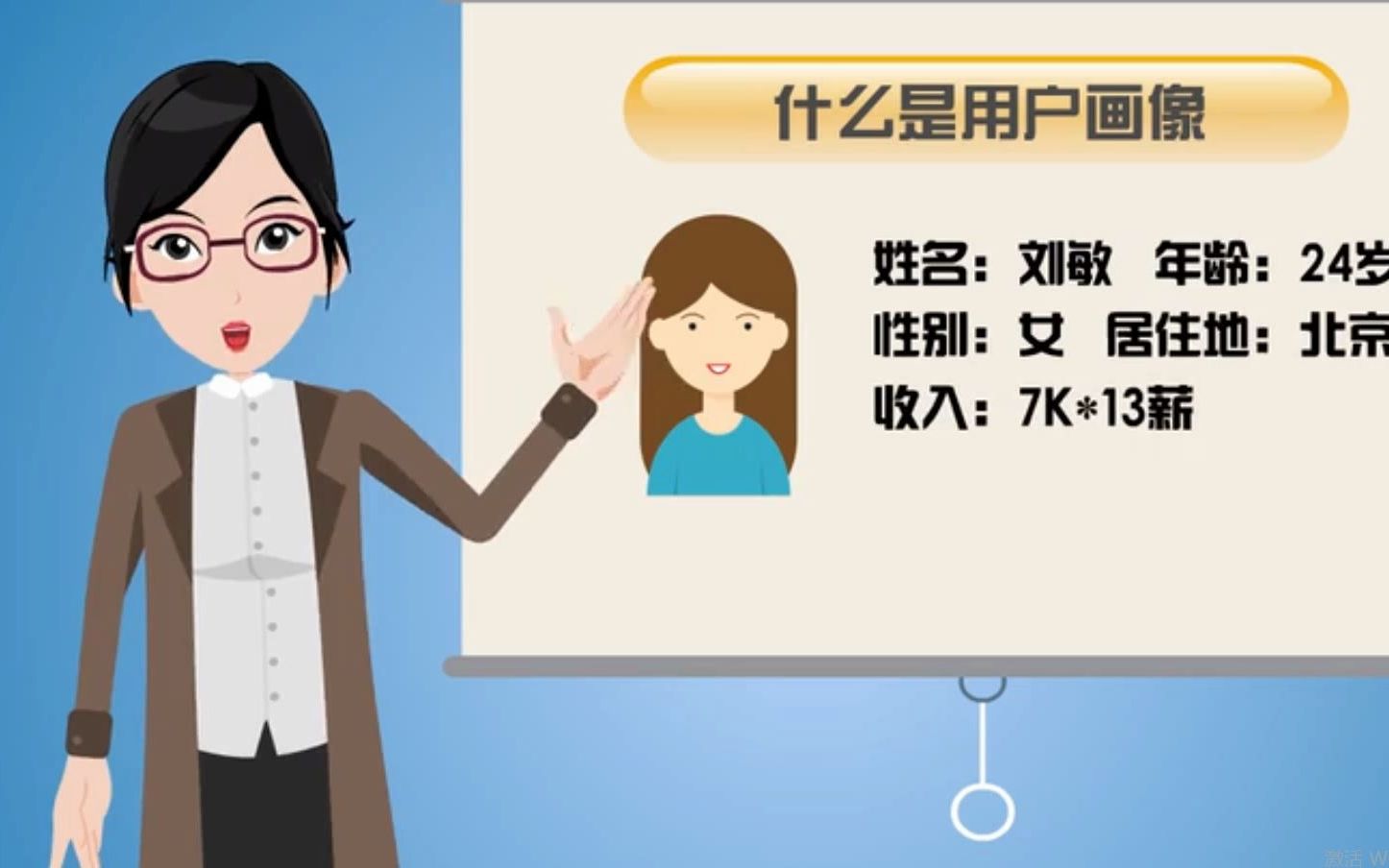 第二章农村用户画像