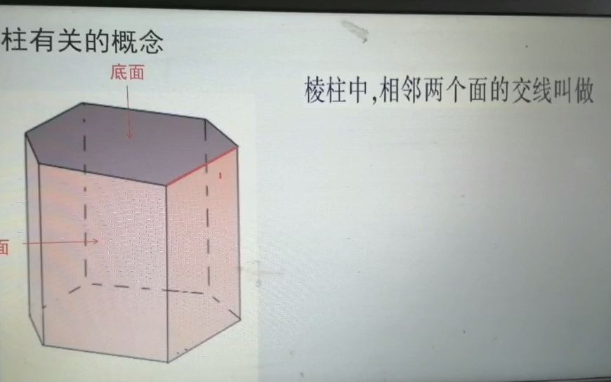 初中数学七年级上册1.1生活中的立体图形1
