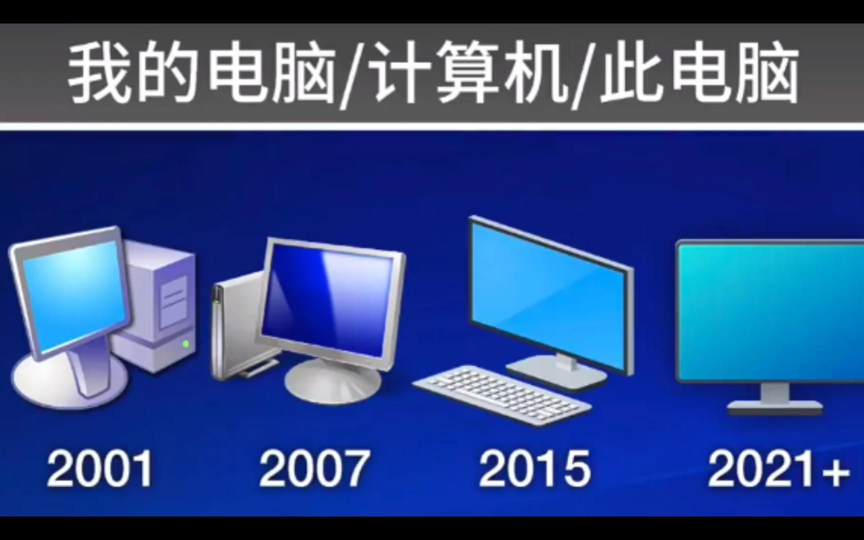 Windows 图标发展史 2001-2021