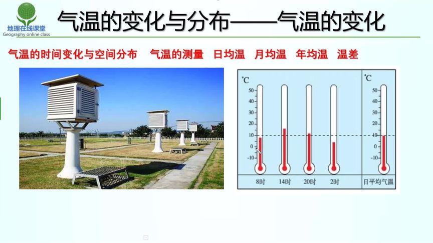 1、气温时间变化 气温空间分布 温度的测量 日均温 年均温 温差