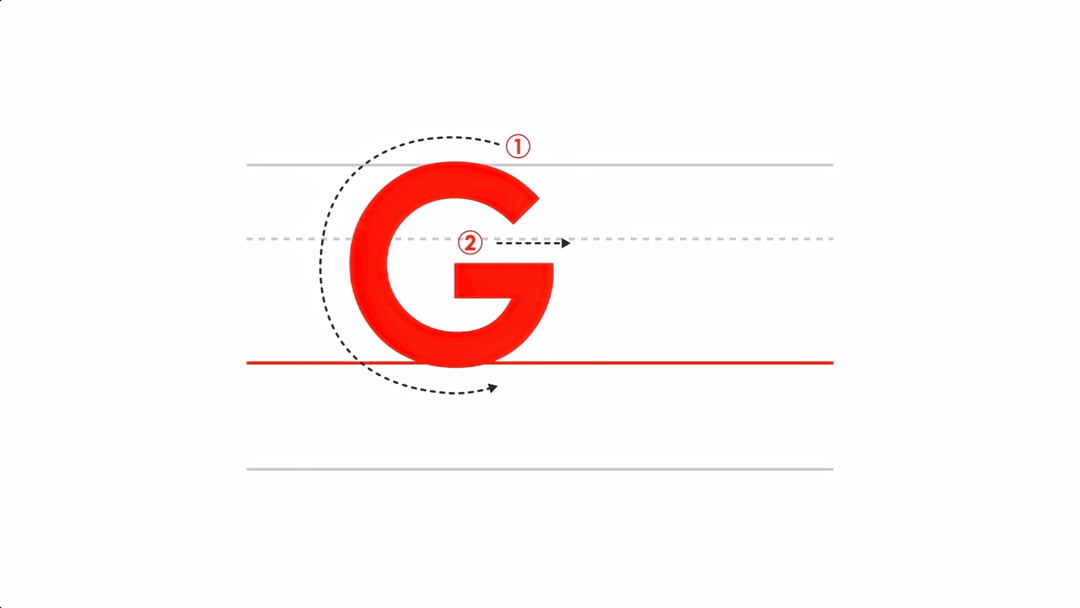 英语字母书写-G