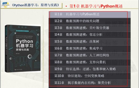 第1章 机器学习与Python概述(下).mp4