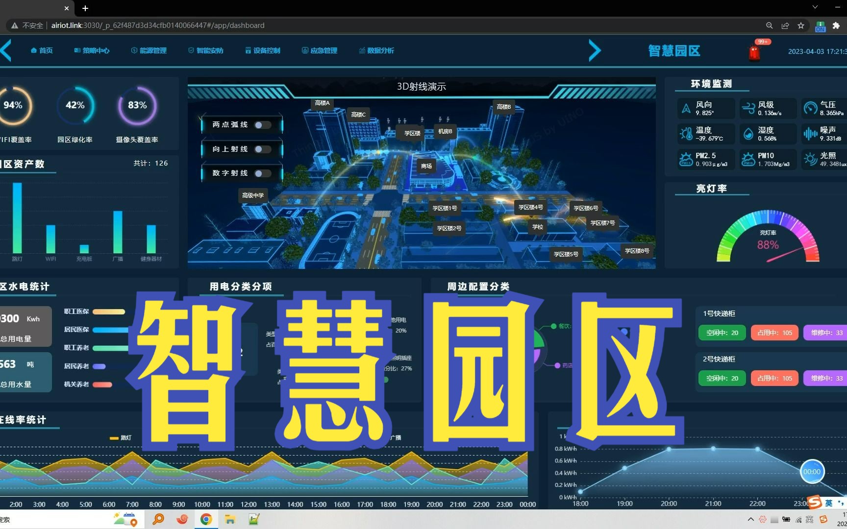 物联网平台三步搞定智慧园区管理系统搭建