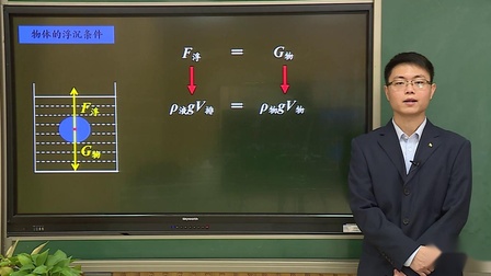 八年级物理10.3物体的沉浮条件及应用