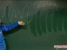 (2)利用导数研究函数的极值与最值例2-例4