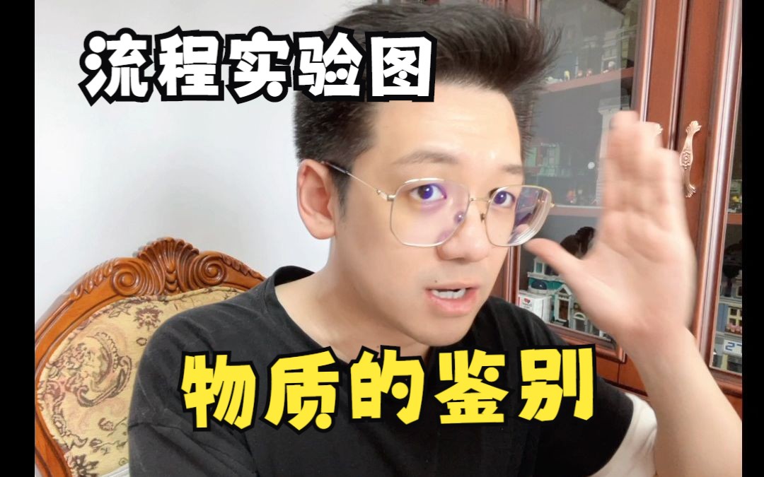 【飞哥化学】流程图实验物质的鉴别