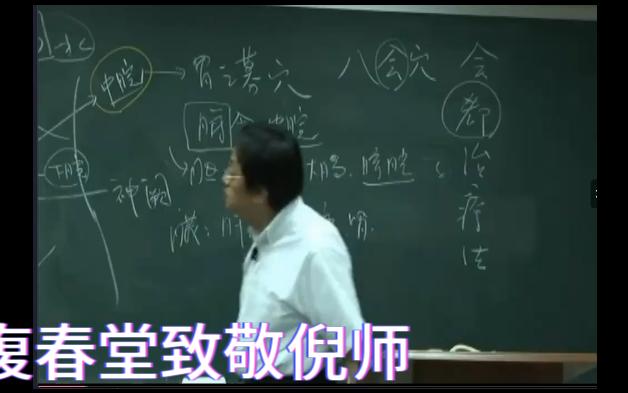 復春堂穴位-上脘巨阙