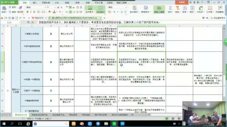 KPI销售任务周总结及居民卡公司日常运营汇报(1)20180807