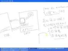 第06课_DDR
