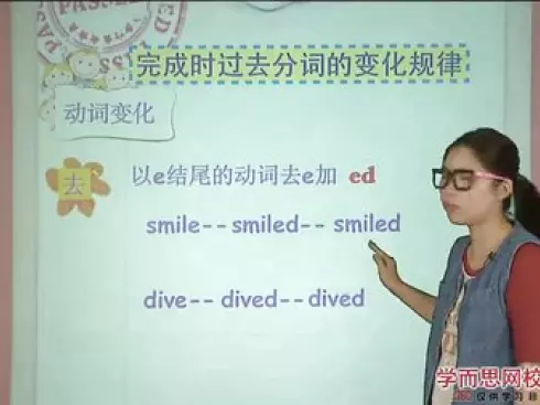 【二年级英语】:现在完成时