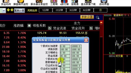 服务器全景监控使用技巧 王彪1016