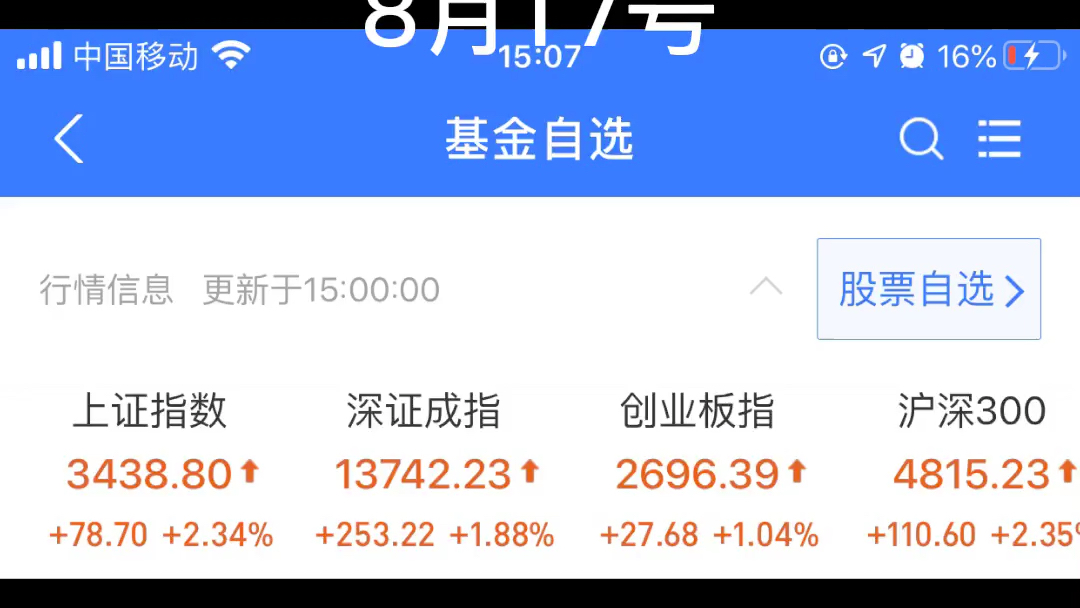 8.17复盘,今天收益1200左右,公众号:卑微小鱼里面有交流微信群,要的...