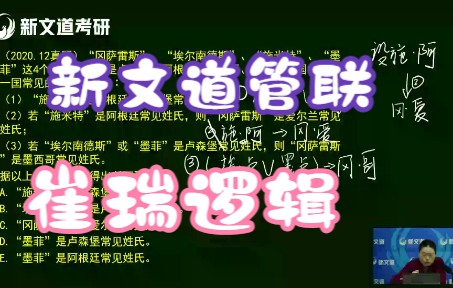 2023新文道管联崔瑞逻辑基础课- 综合推理:逻辑分析法-假设法(1)— [...