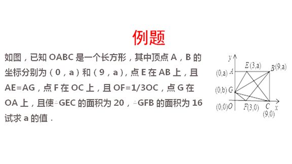初中经典例题:几何与坐标系,常考易考综合题