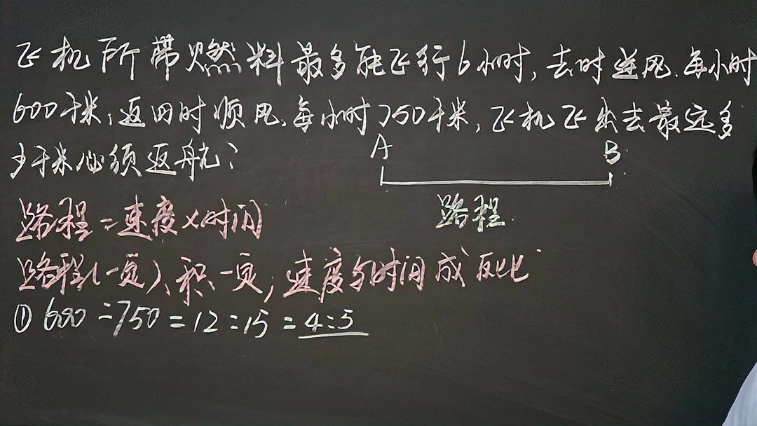 应用比例解决问题,先判断两个量成反比例关系的解题方法