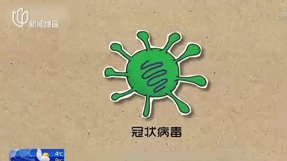 如何预防新型冠状病毒?