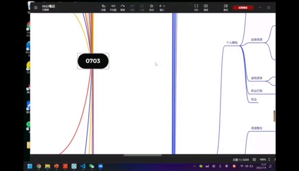 产品经理一期培训课结束,同学笔记记满一大屏