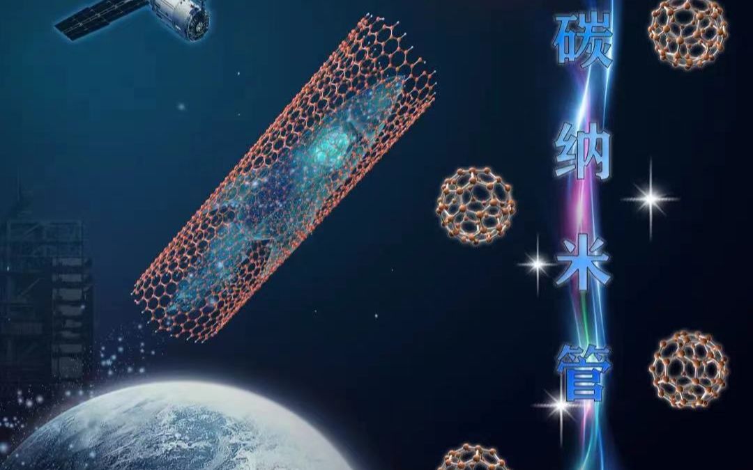 云云的科学绘图—碳纳米管