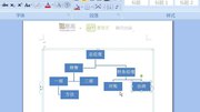 word2007层次结构图中相同级别上下项目竖排
