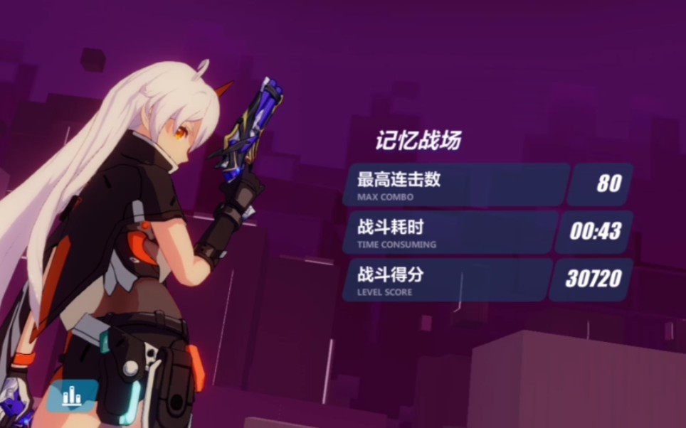 只要两件蛋池装备轻松36846分(折算后),高级区月轮又双叒叕没了。