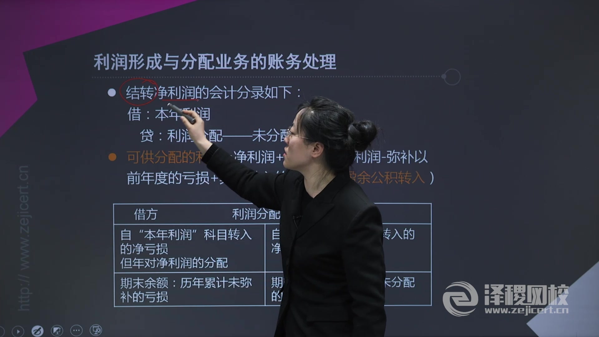 泽稷网校——会计实务基础《利润形成与分配业务的状物处理04》