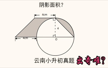 2022云南昆明小升初压轴题:后进生哭,尖子生秒杀!
