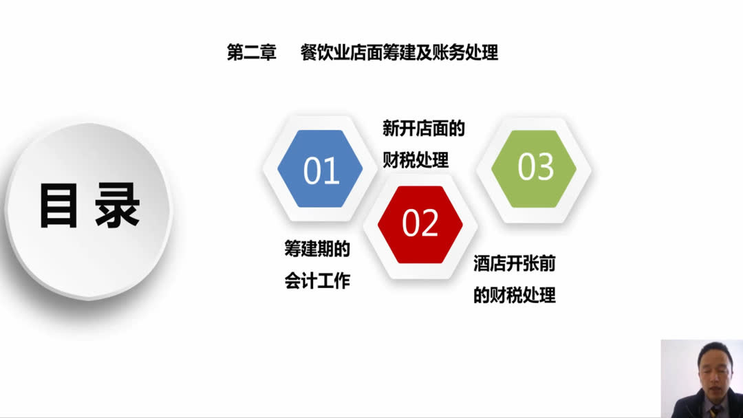 第二章 第三节 酒店开张前的财税处理