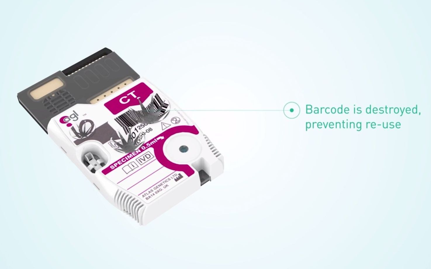 Atlas Genetics电化学核酸传感检测