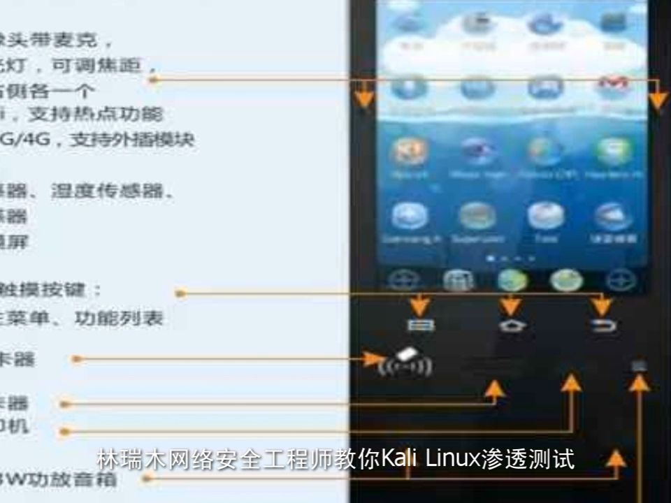 ...师教你KaliLinux渗透测试之Android手机系统攻防实战技巧课程分享