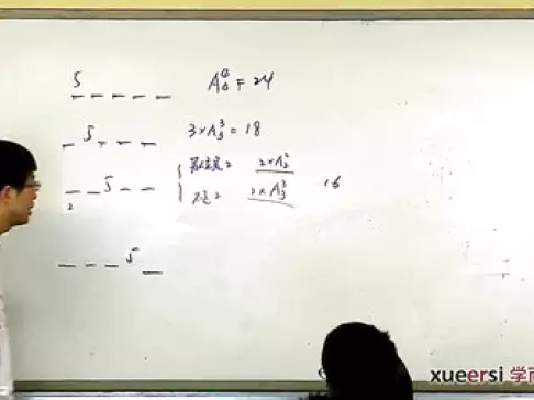 学而思2013自主招生热点难点特训班(2)三角函数(二)排列组合(下)第二...