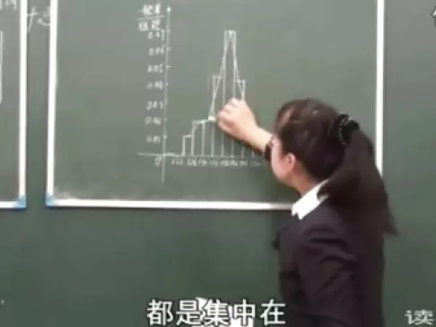 数学高中必修3-第2章第2课 用样本的频率分布估计总体的分布_2117