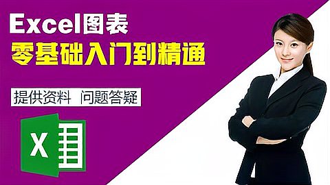 漏斗图制作
