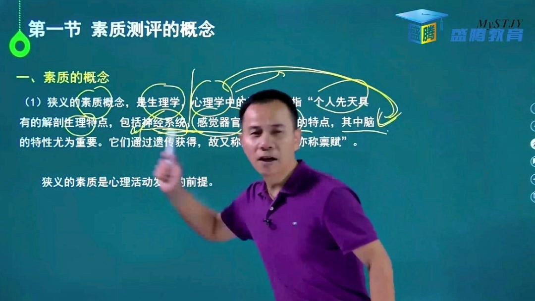 四川自考:人员素质理论测评及方法1