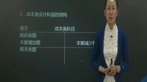 会计从业资格考试基础视频教程第三章会计等式与复式记账2
