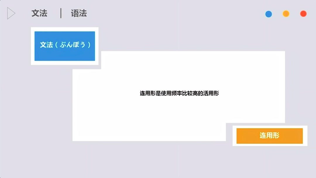 日语动词的连用形