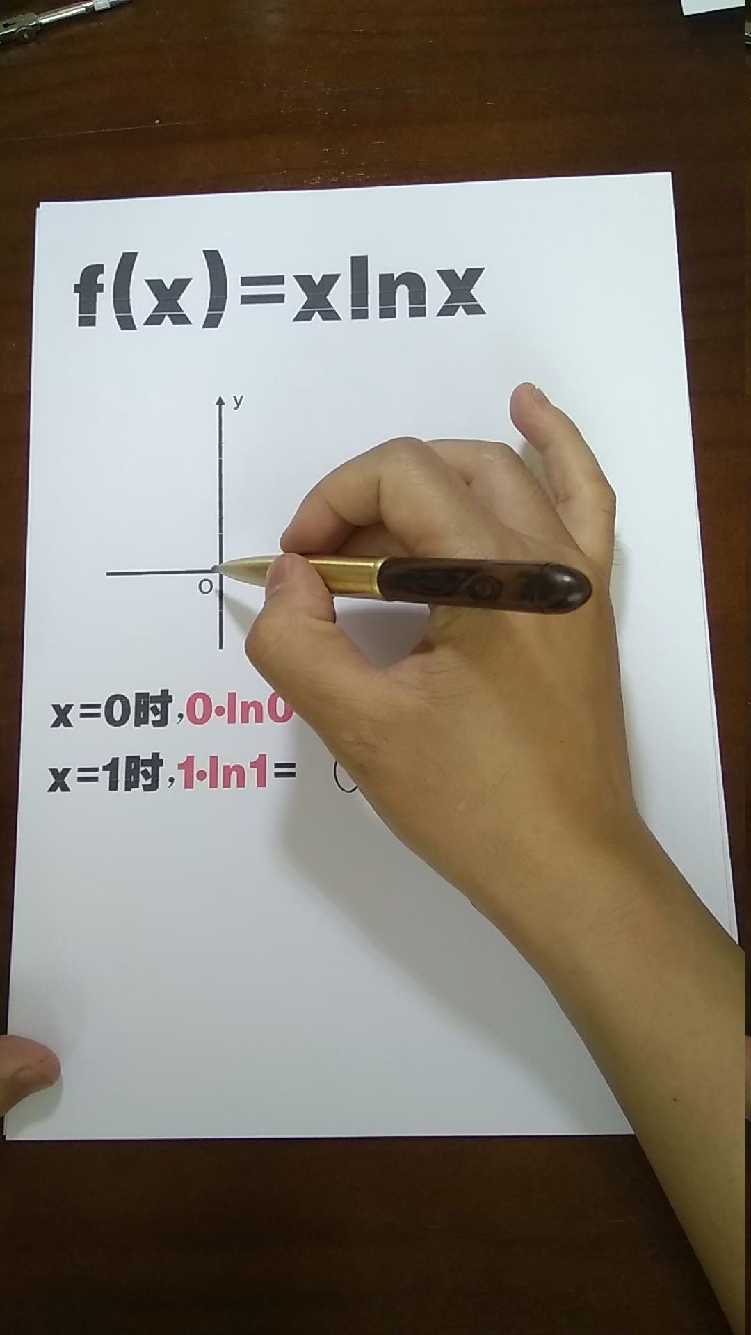 xlnx一个奇怪的函数