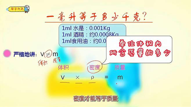 一毫升等于多少千克？怎么换算？