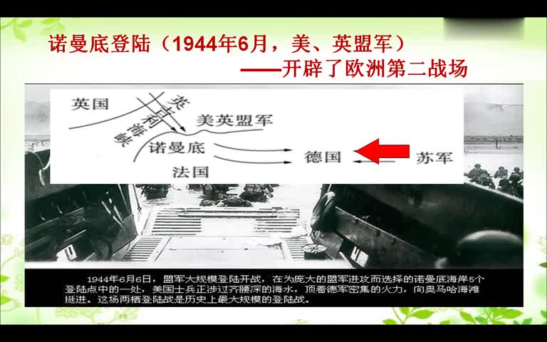 九年级历史下册第四单元第15课1课时《第二次世界大战》