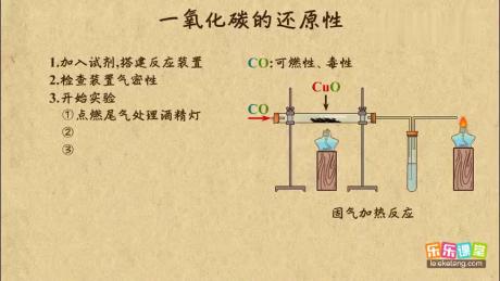 一氧化碳的化学性质还原性-乐乐课堂