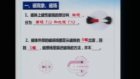 教科版初三九年级物理上册第八章 电磁相互作用及应用本章复习-肖...