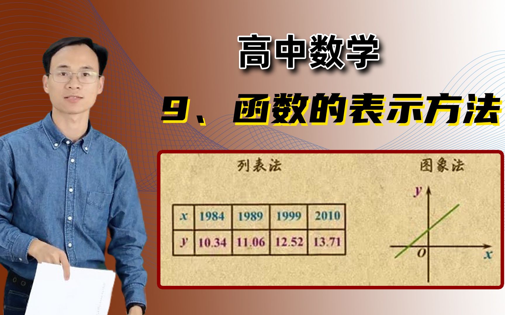 【函数的表示方法】 高中数学 必修一 第二章 函数 9