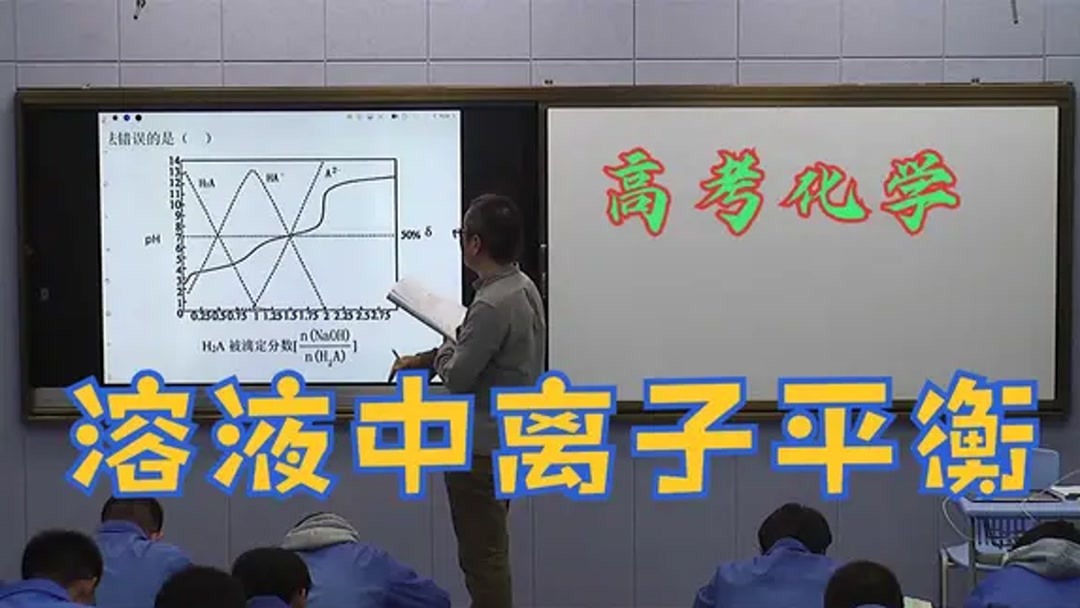 高考化学 A42 题目中的图像扭曲不要怕,离子平衡方法掌握真不难